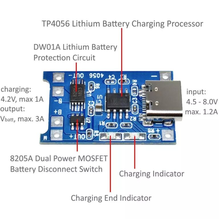 ماژول شارژر باتری لیتیومی TC4056/TP4056 با USB TYPE C و مدار محافظ - قم ...